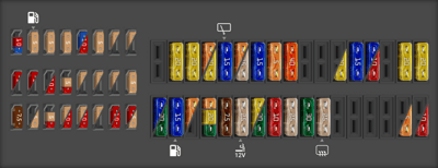 2006 Volkswagen Caddy fuse box diagram - StartMyCar