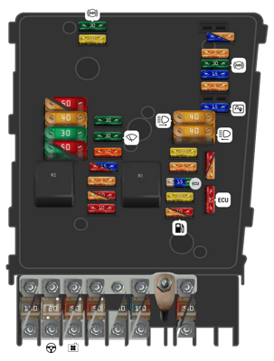 Volkswagen Caddy fuse box diagrams for all years - StartMyCar