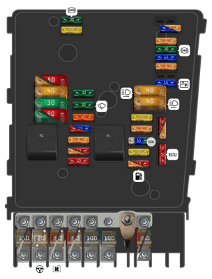 Volkswagen Caddy fuse box diagrams for all years - StartMyCar
