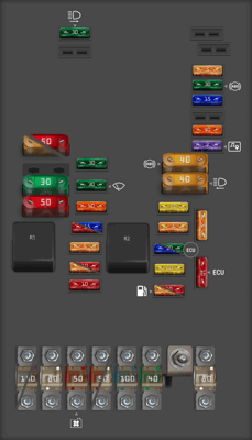 2008 Volkswagen Caddy fuse box diagram - StartMyCar