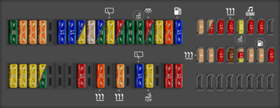2014 Uk Volkswagen Caddy fuse box diagram - StartMyCar