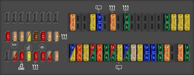 2016 Volkswagen Caddy fuse box diagram - StartMyCar