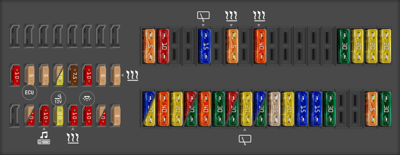 2016 Volkswagen Caddy fuse box diagram - StartMyCar