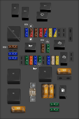 2021 Volkswagen Caddy fuse box diagram - StartMyCar
