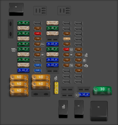 2024 Volkswagen Caddy fuse box diagram - StartMyCar