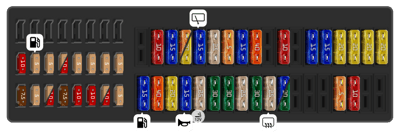 2008 Volkswagen Caddy Maxi Life fuse box diagram - StartMyCar