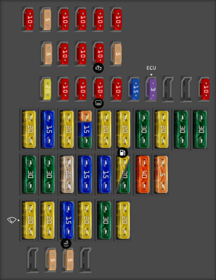 2013 Diesel Volkswagen CC fuse box diagram - StartMyCar