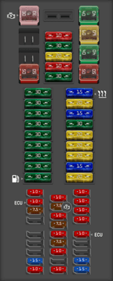 2025 Volkswagen Crafter fuse box diagram - StartMyCar