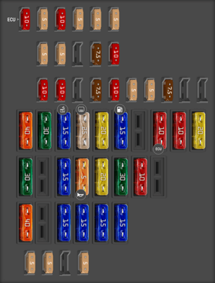 2008 Volkswagen Eos fuse box diagram - StartMyCar