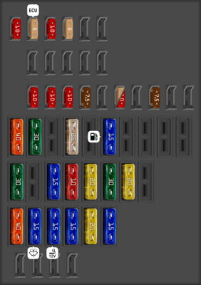 Volkswagen Eos fuse box diagrams for all years - StartMyCar