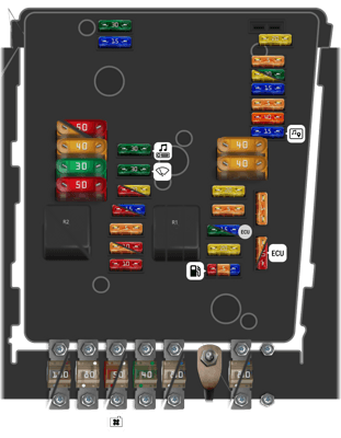 2008 Volkswagen Eos fuse box diagram - StartMyCar