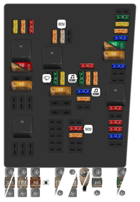 2008 Volkswagen Eos fuse box diagram - StartMyCar