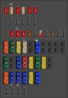 Volkswagen Eos fuse box diagrams for all years - StartMyCar
