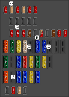 Volkswagen Eos fuse box diagrams for all years - StartMyCar