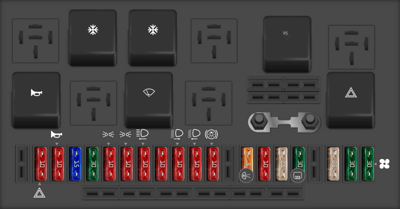 1998 Volkswagen Fox fuse box diagram - StartMyCar