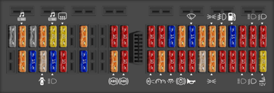 Volkswagen Fox fuse box diagrams for all years - StartMyCar
