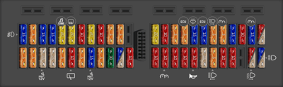 2013 2 Volkswagen Fox fuse box diagram - StartMyCar