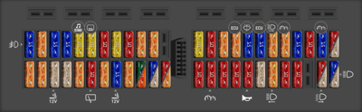 Volkswagen Fox fuse box diagrams for all years - StartMyCar