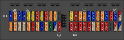 2016 Volkswagen Fox fuse box diagram - StartMyCar