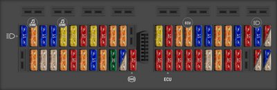 2017 Volkswagen Fox fuse box diagram - StartMyCar