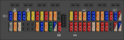2019 Volkswagen Fox fuse box diagram - StartMyCar