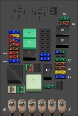 2021 Volkswagen GLI fuse box diagram - StartMyCar