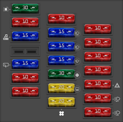 2002 Citi Volkswagen Golf fuse box diagram - StartMyCar