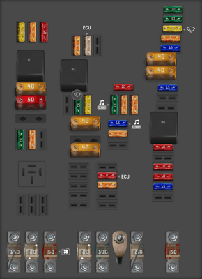 2005 Volkswagen Golf fuse box diagram - StartMyCar