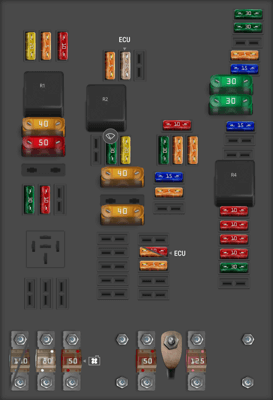 2005 Volkswagen Golf fuse box diagram - StartMyCar