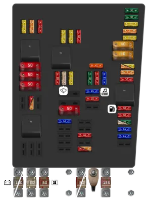 2005 Volkswagen Golf 5th Gen fuse box diagram - StartMyCar
