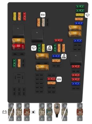 2005 Volkswagen Golf 5th Gen fuse box diagram - StartMyCar