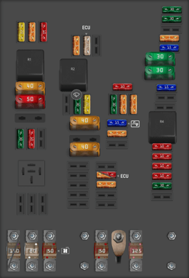 2006 Volkswagen Golf fuse box diagram - StartMyCar