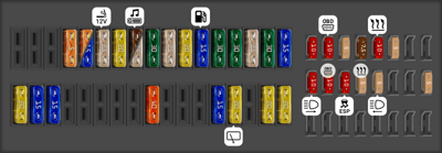 2006 Plus Volkswagen Golf fuse box diagram - StartMyCar