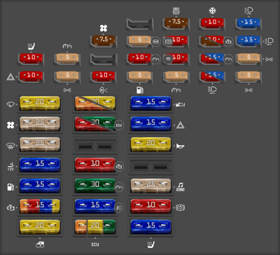 2008 Volkswagen Golf Starter fuse - StartMyCar