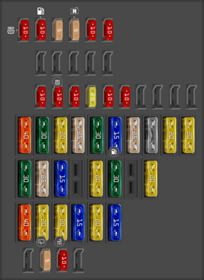 2011 Variant Volkswagen Golf fuse box diagram - StartMyCar