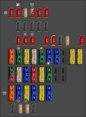 Volkswagen Golf fuse box diagrams for all years - StartMyCar