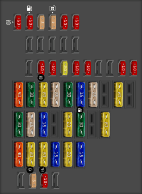 Volkswagen Golf fuse box diagrams for all years - StartMyCar