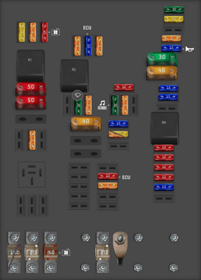 Volkswagen Golf fuse box diagrams for all years - StartMyCar