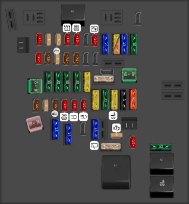 2013 Mk7 Volkswagen Golf fuse box diagram - StartMyCar