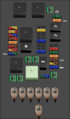 2013 Mk7 Volkswagen Golf fuse box diagram - StartMyCar