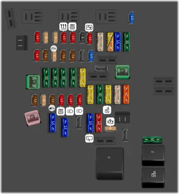 2014 Volkswagen Golf fuse box diagram - StartMyCar