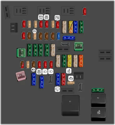 2014 Volkswagen Golf fuse box diagram - StartMyCar