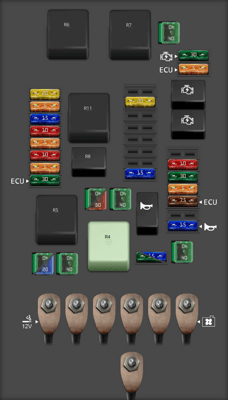 Volkswagen Golf fuse box diagrams for all years - StartMyCar