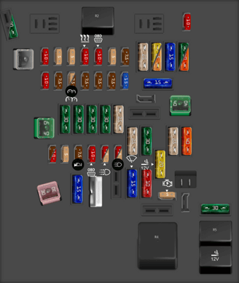 2016 Diesel Volkswagen Golf fuse box diagram - StartMyCar