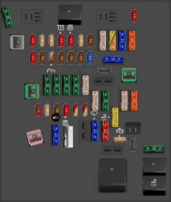 2017 Diesel Volkswagen Golf fuse box diagram - StartMyCar