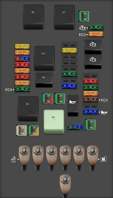 Volkswagen Golf fuse box diagrams for all years - StartMyCar