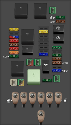 Volkswagen Golf fuse box diagrams for all years - StartMyCar