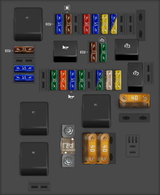 2020 Diesel Volkswagen Golf fuse box diagram - StartMyCar