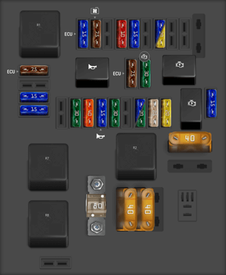 Volkswagen Golf fuse box diagrams for all years - StartMyCar