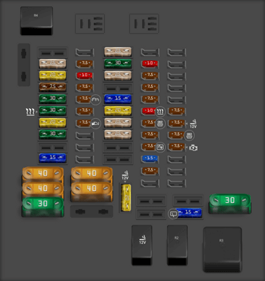 2020 Diesel Volkswagen Golf fuse box diagram - StartMyCar